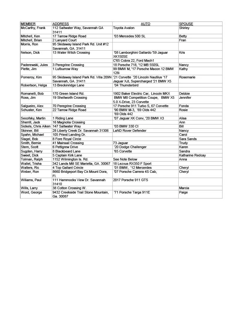 Directory — landingsautosociety