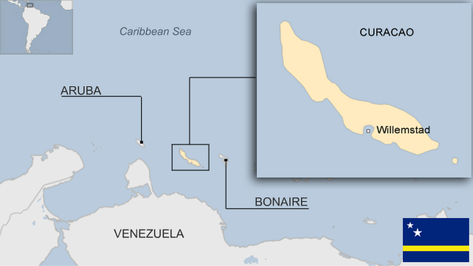 Who Are Curaçao? — Niche Football Journalism