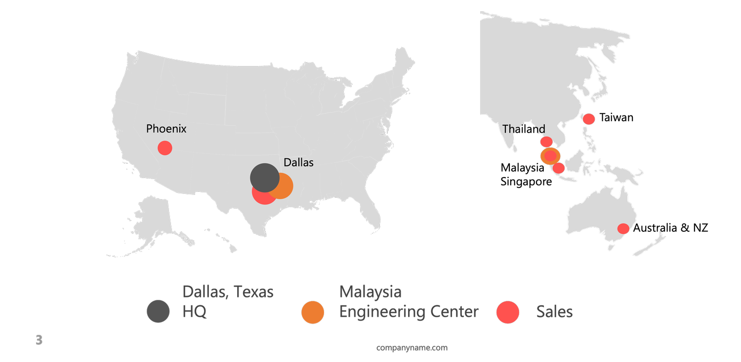 Company — Dallas Roboter Inc