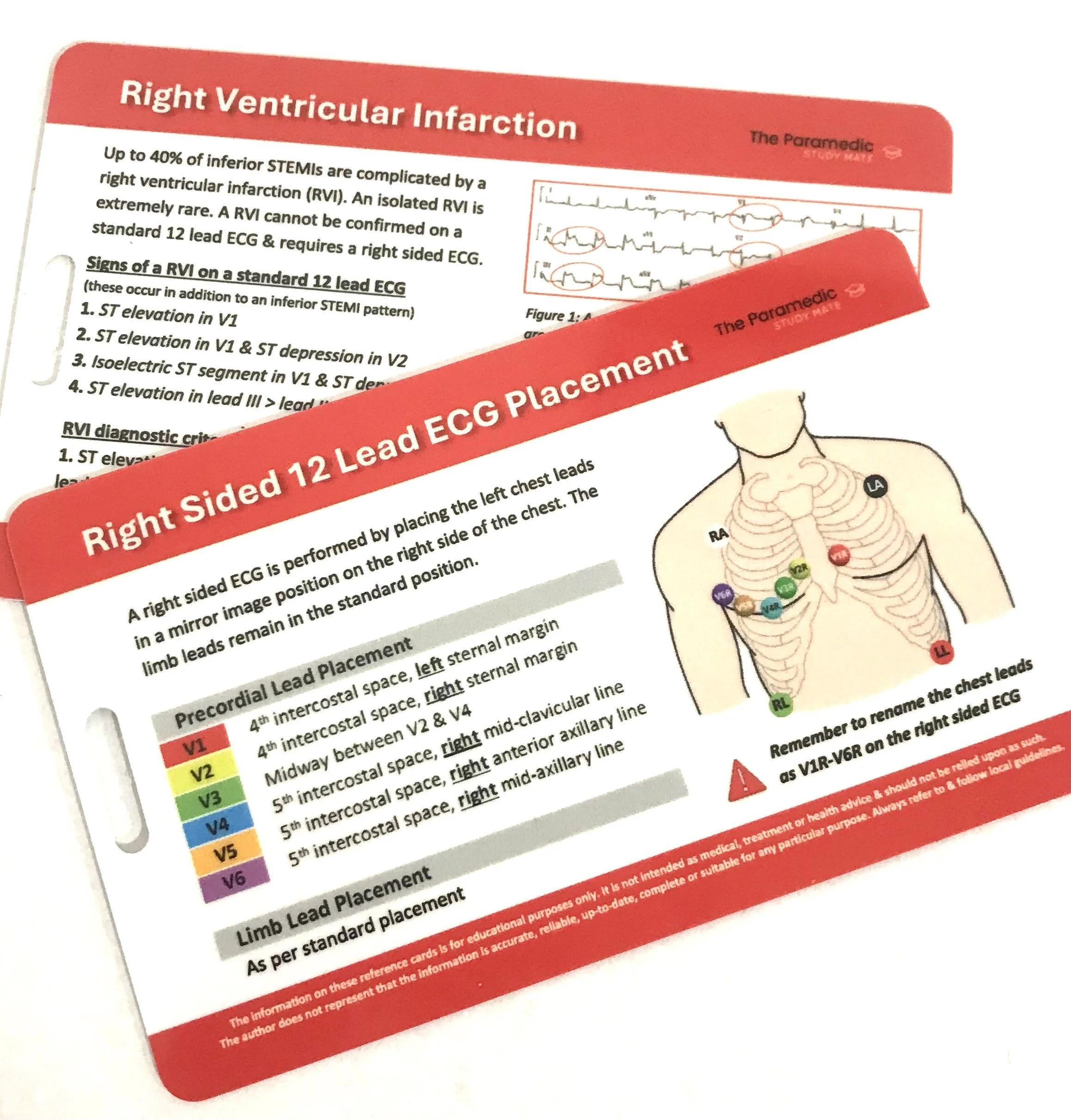 Cardiology Reference Cards — The Paramedic Study Mate