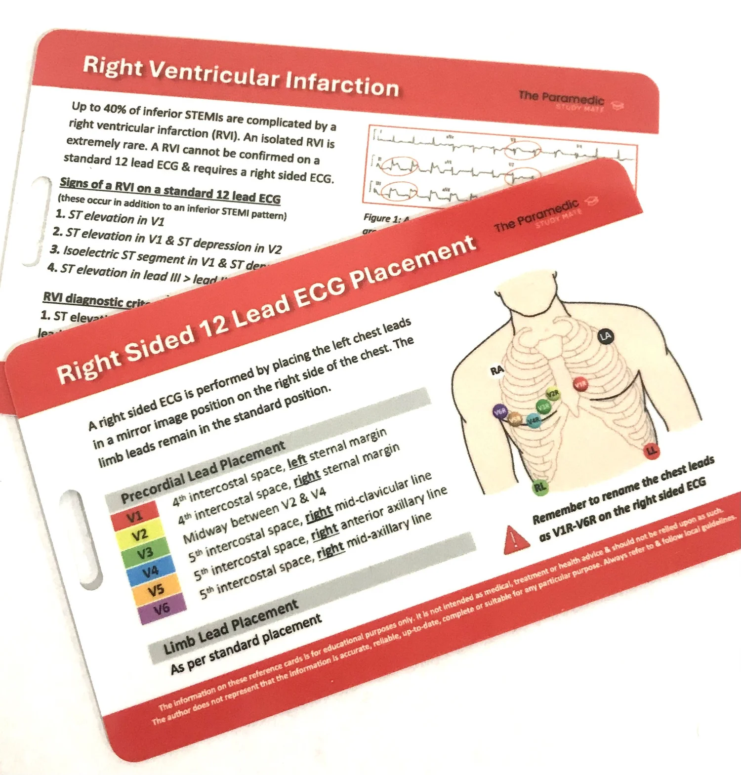 Cardiology Reference Cards — The Paramedic Study Mate