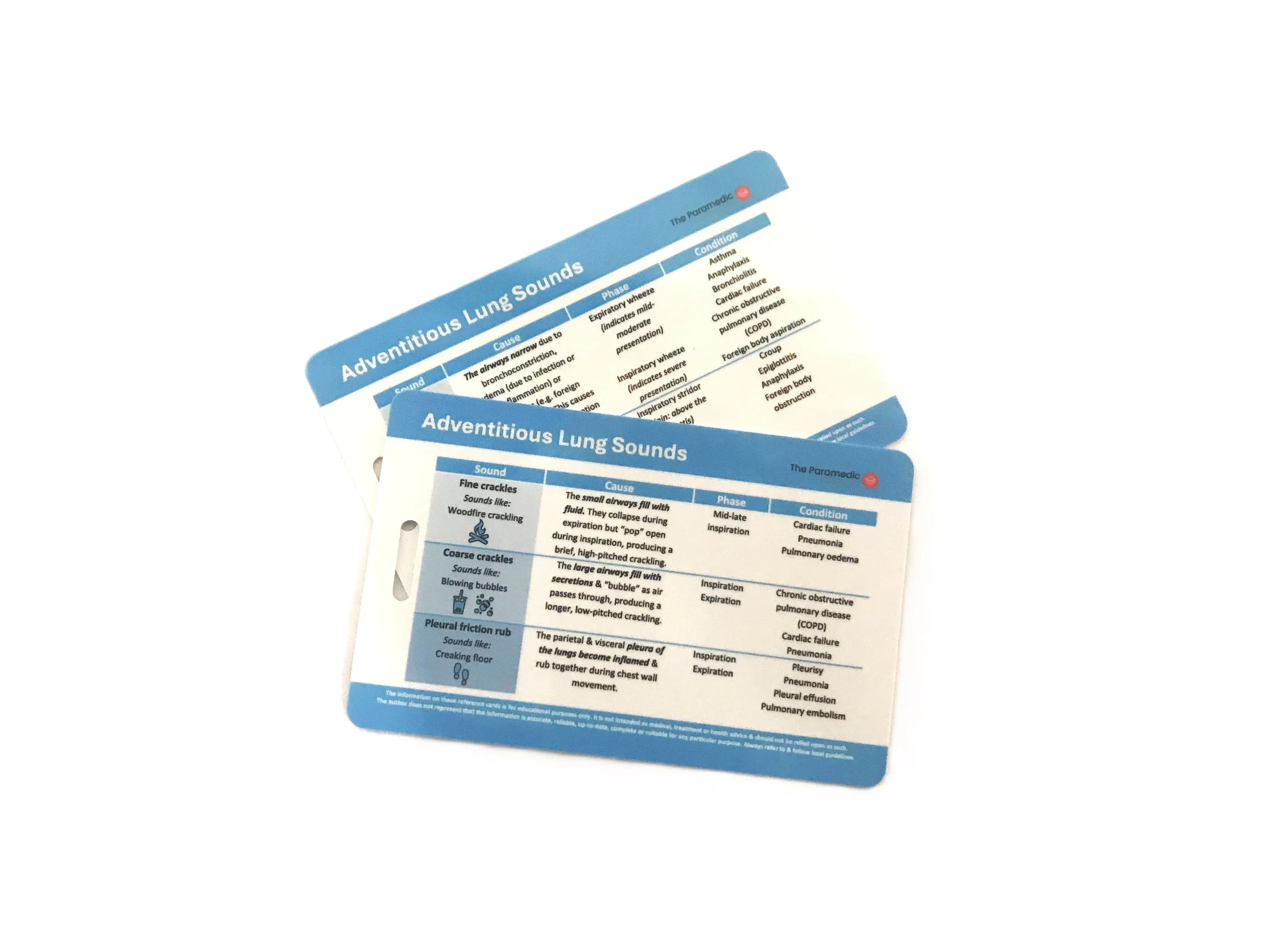 Respiratory Reference Cards — The Paramedic Study Mate