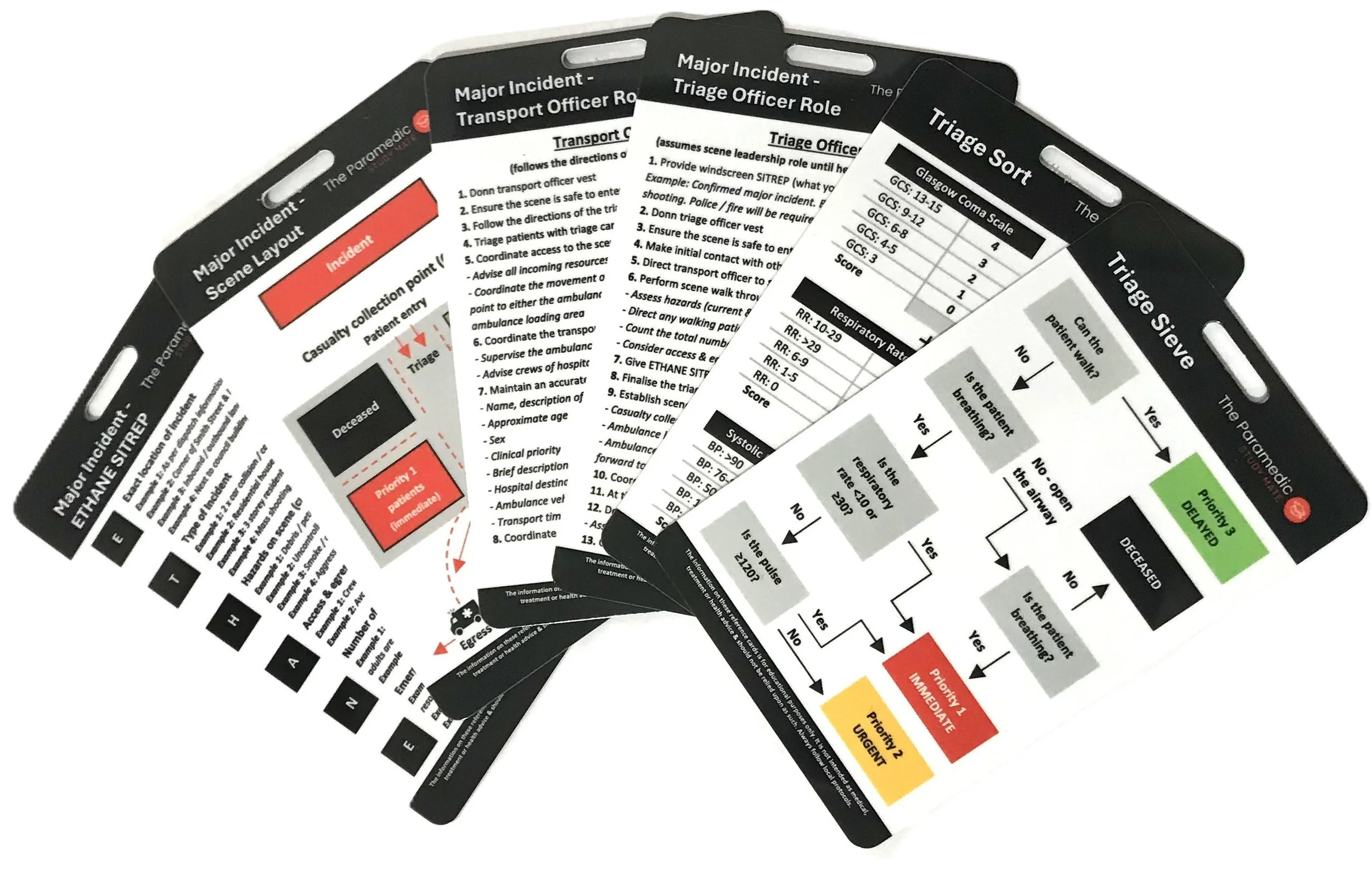 Major Incident Reference Cards — The Paramedic Study Mate