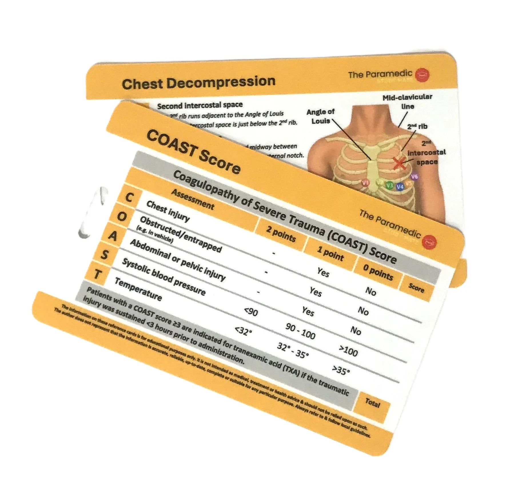 Trauma Reference Cards — The Paramedic Study Mate