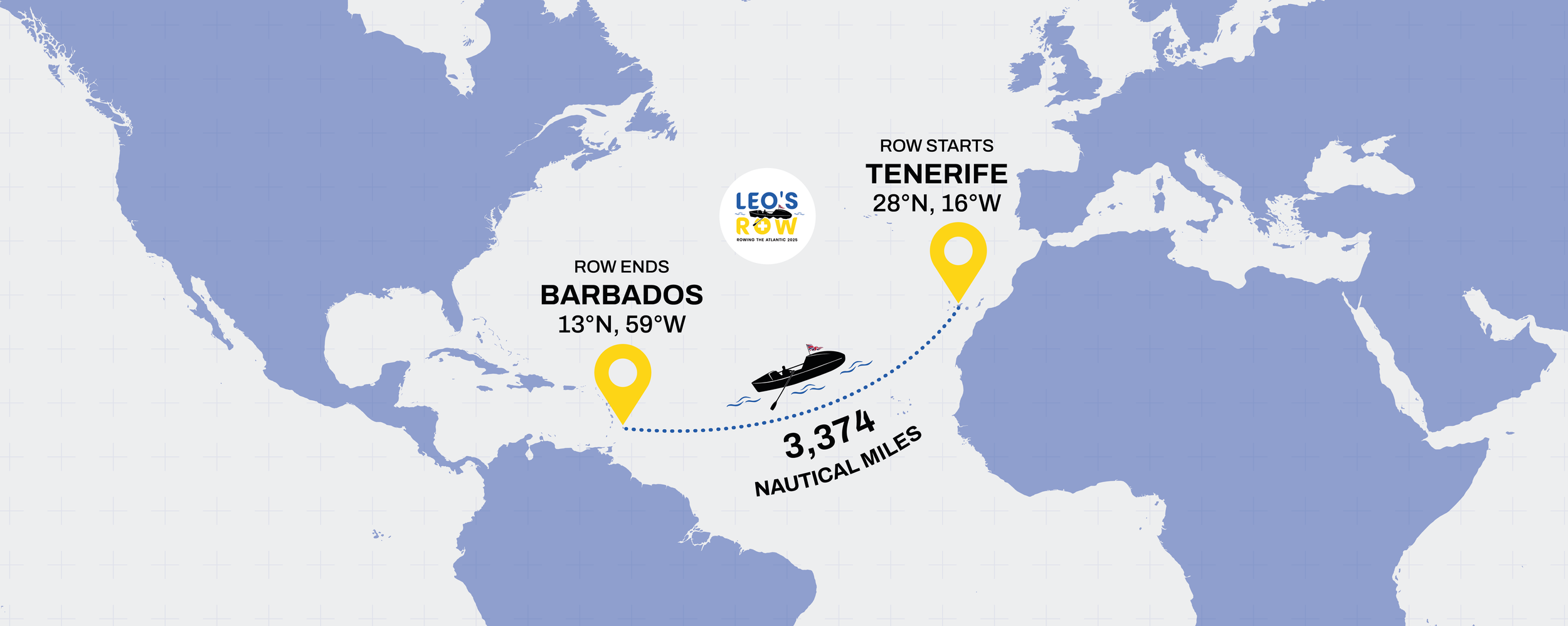 Leo's Row | Rowing the Atlantic Solo 2025