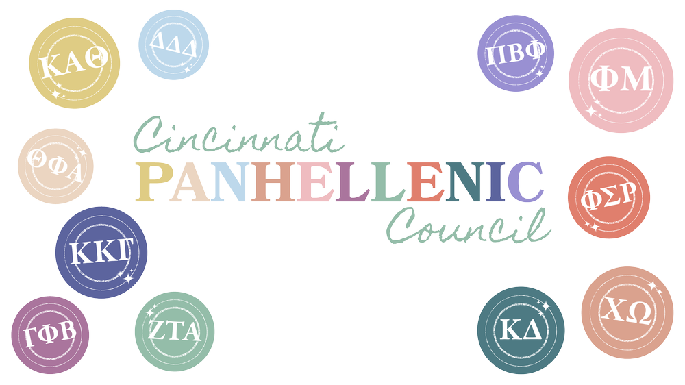 Cincinnati Panhellenic Sororities