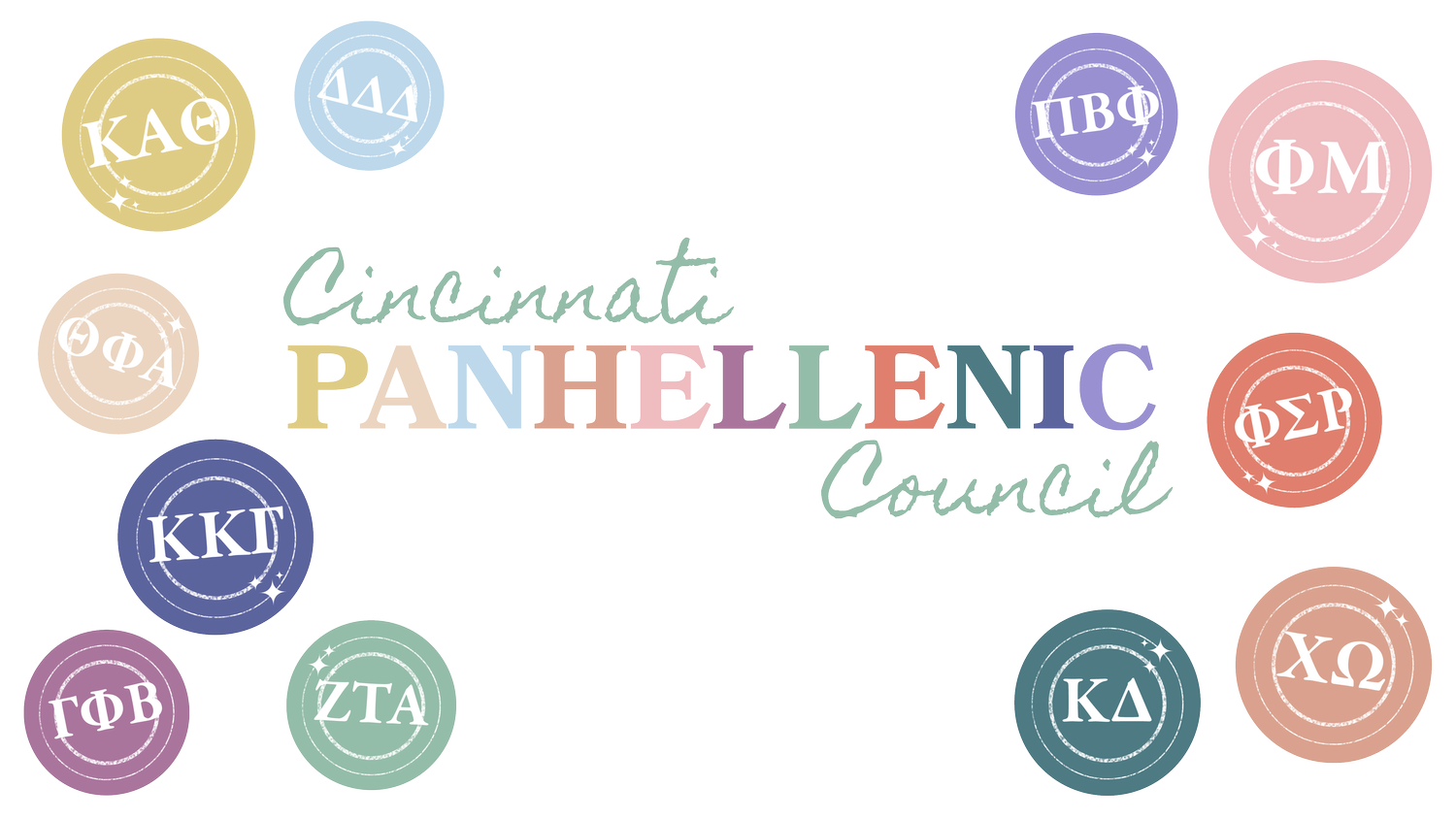 Cincinnati Panhellenic Sororities