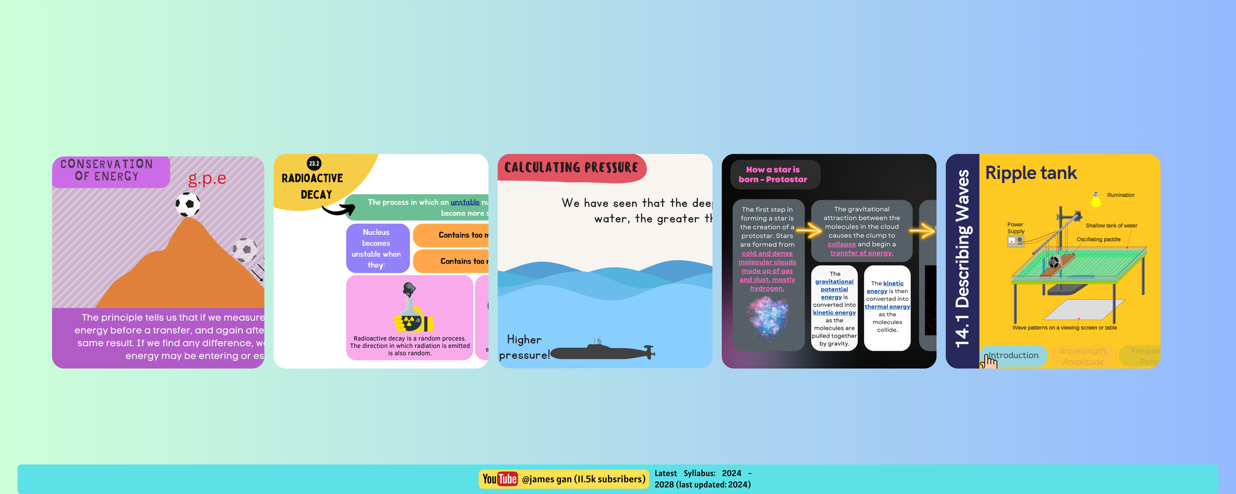 IGCSE Physics 0625 Teaching Slides (2024-2026) — James Gan