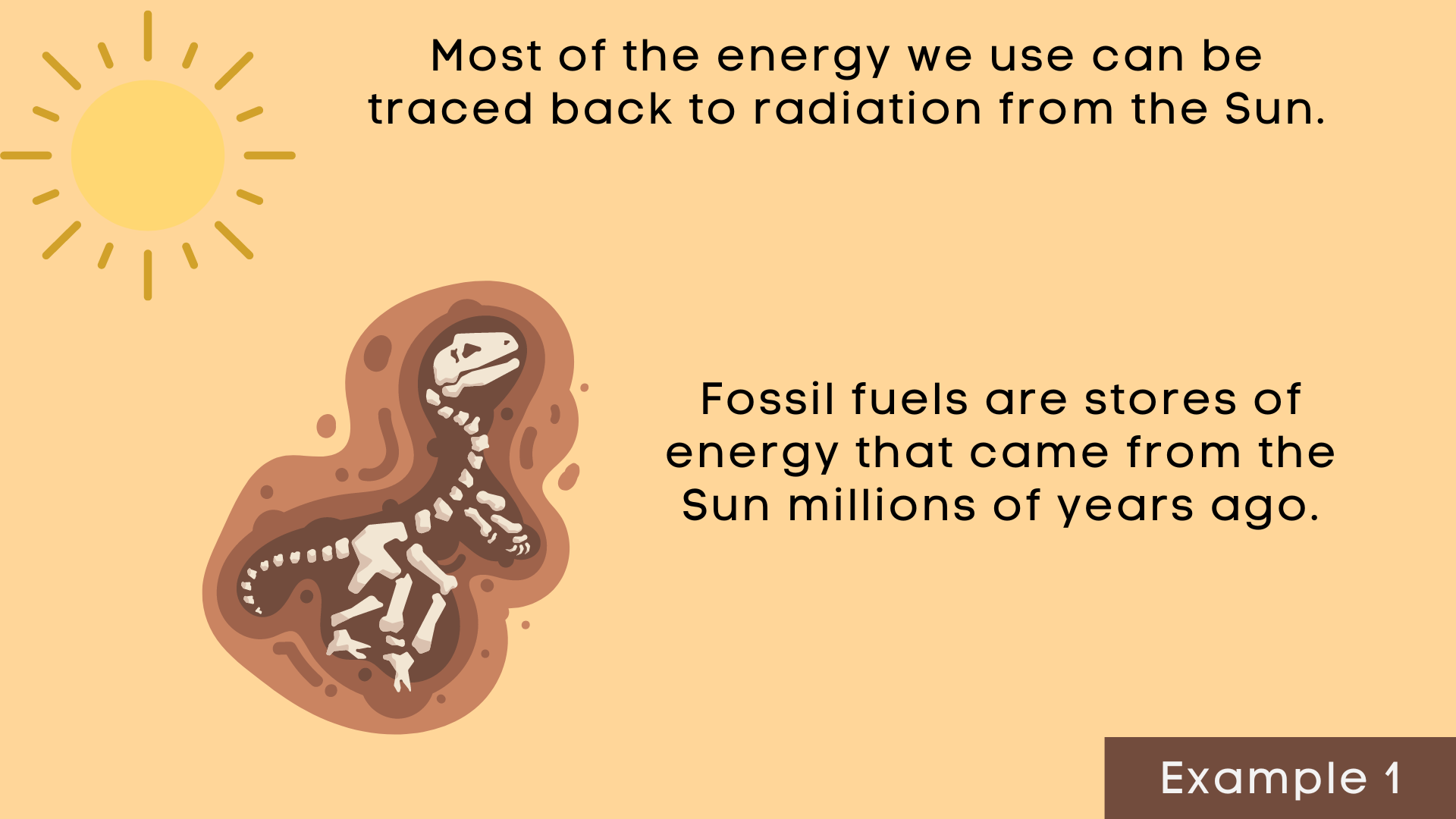 IGCSE Physics 0625 Teaching Slides (2024-2026) — James Gan