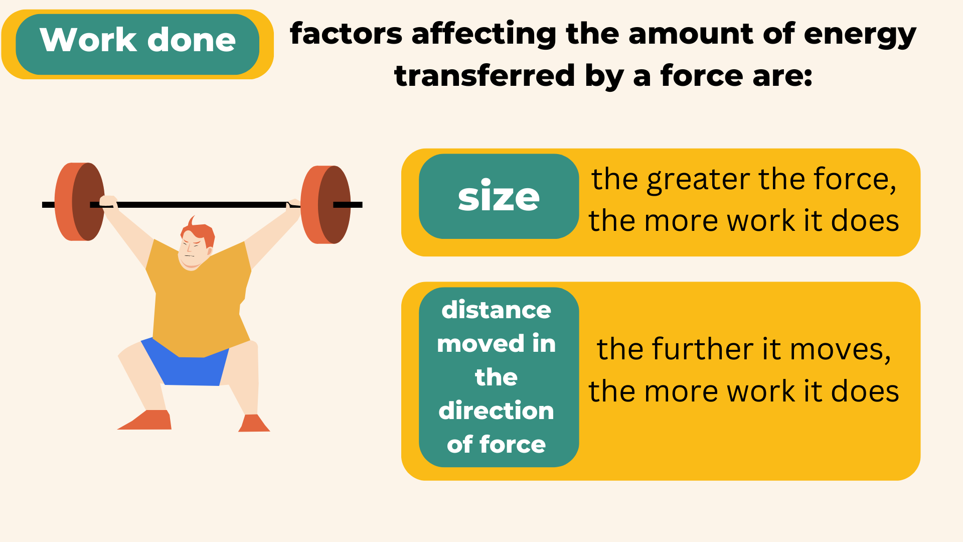 IGCSE Physics 0625 Teaching Slides (2024-2026) — James Gan