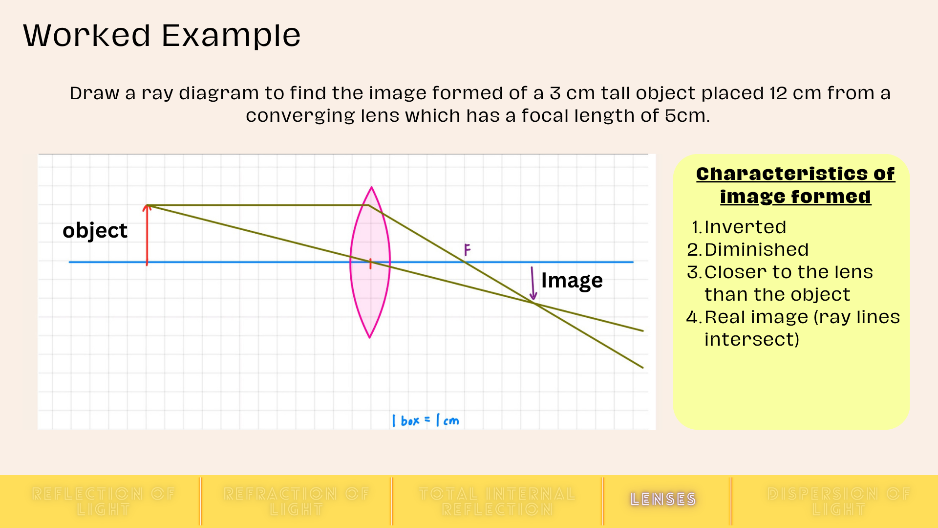 IGCSE Physics 0625 Teaching Slides (2024-2026) — James Gan