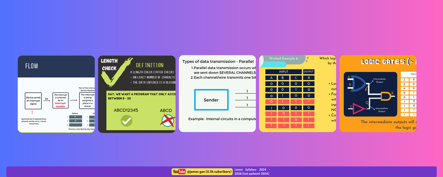 IGCSE Computer Science 0478 Teaching Slides (2024 - 2026) — James Gan