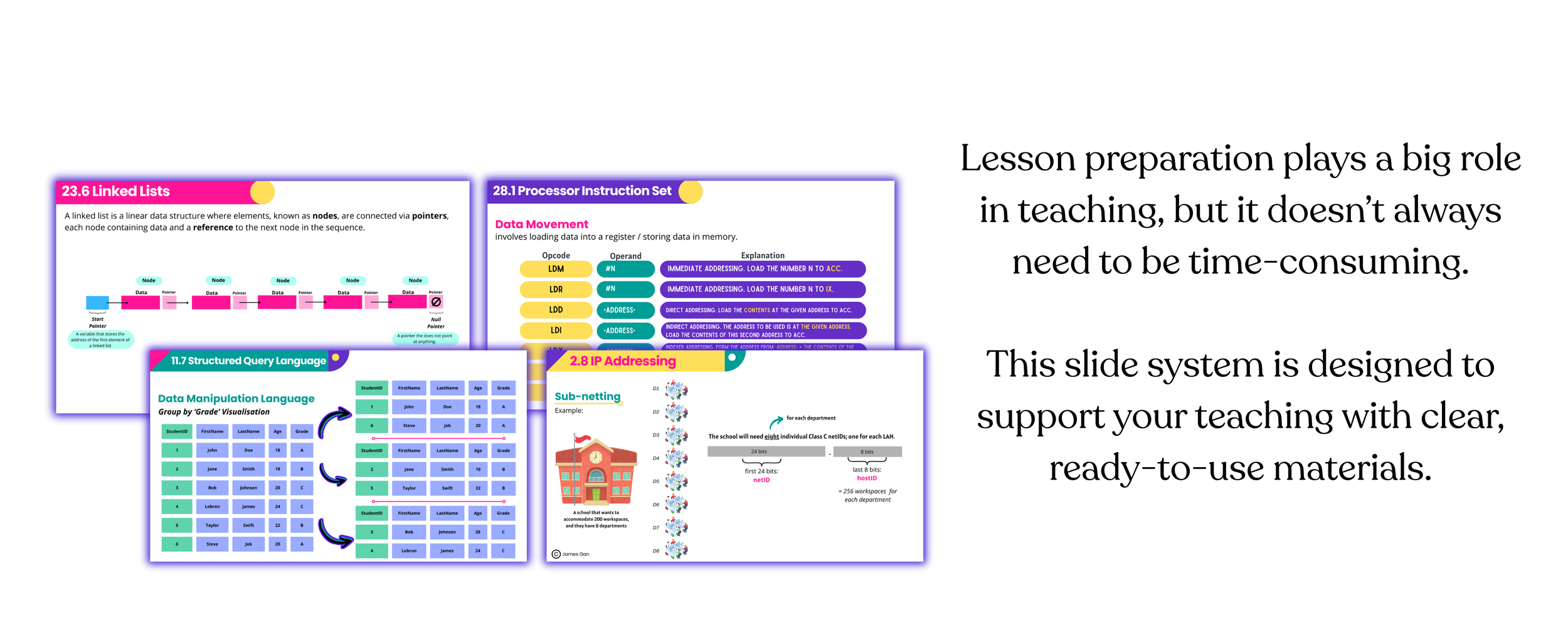 A Level Computer Science 9618 Teaching Slides (2026-2028) — James Gan
