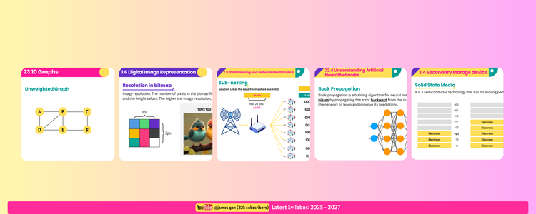 A Level Computer Science 9618 Teaching Slides — James Gan