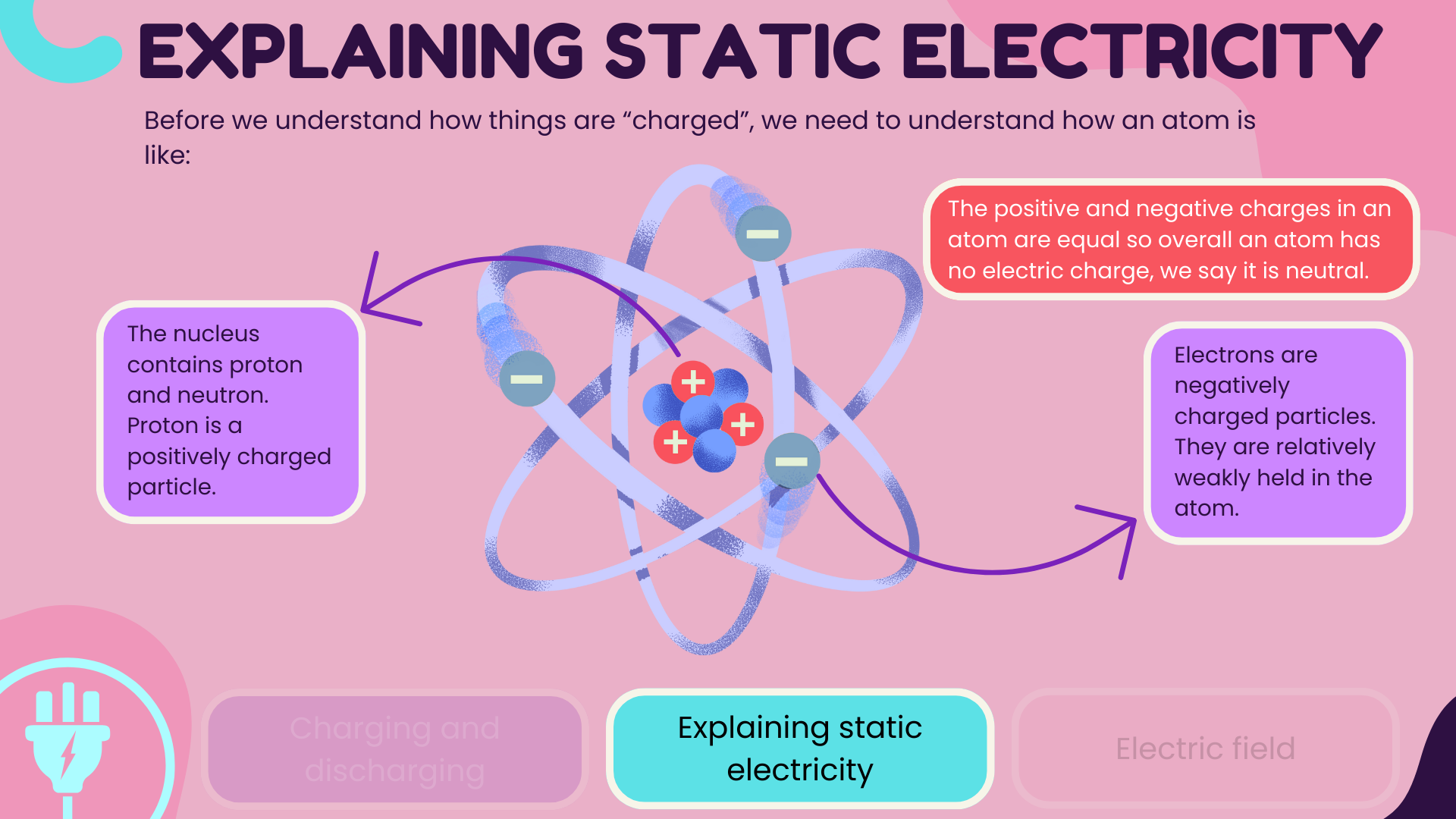 IGCSE Physics 0625 Slides (2023-2025) — James Gan