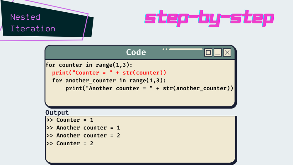 IGCSE Computer Science 0478 Teaching Slides (2024 - 2026) — James Gan