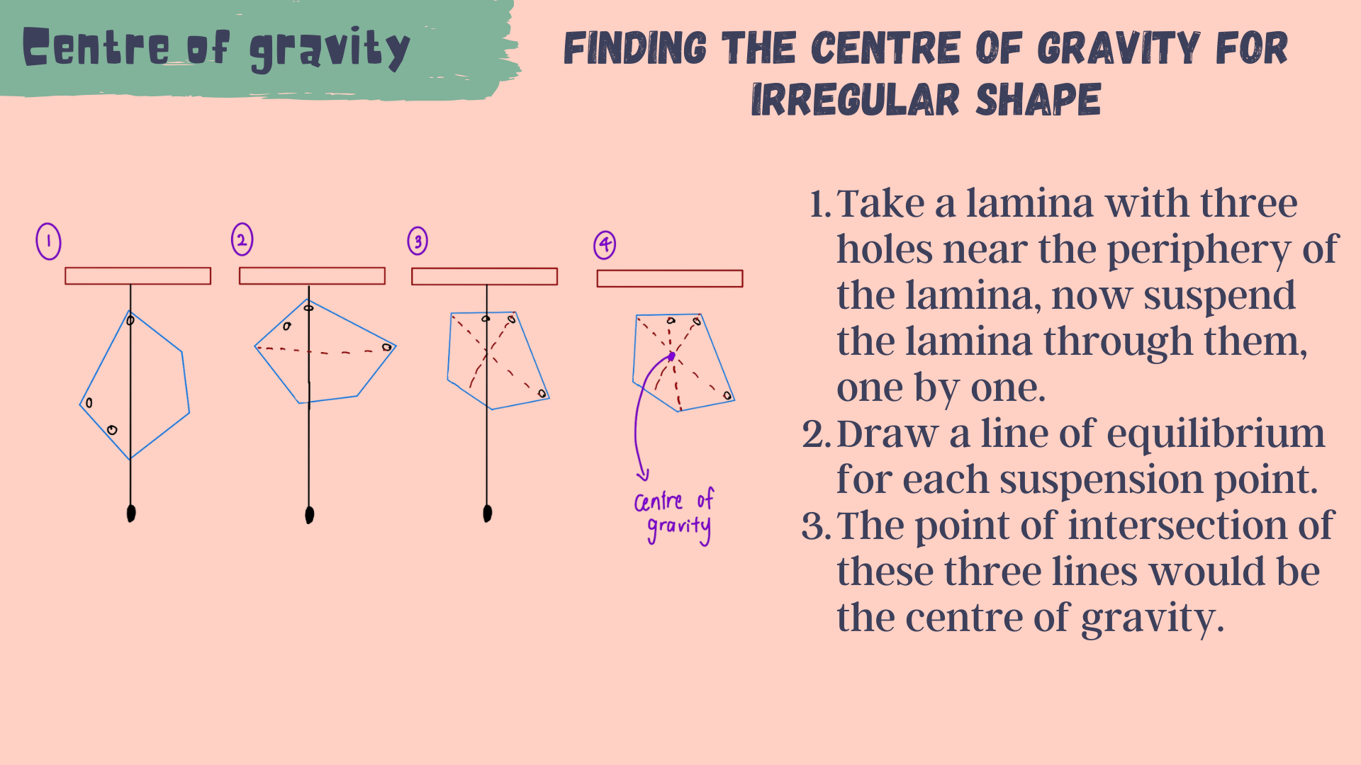 IGCSE Physics 0625 Teaching Slides (2024-2026) — James Gan