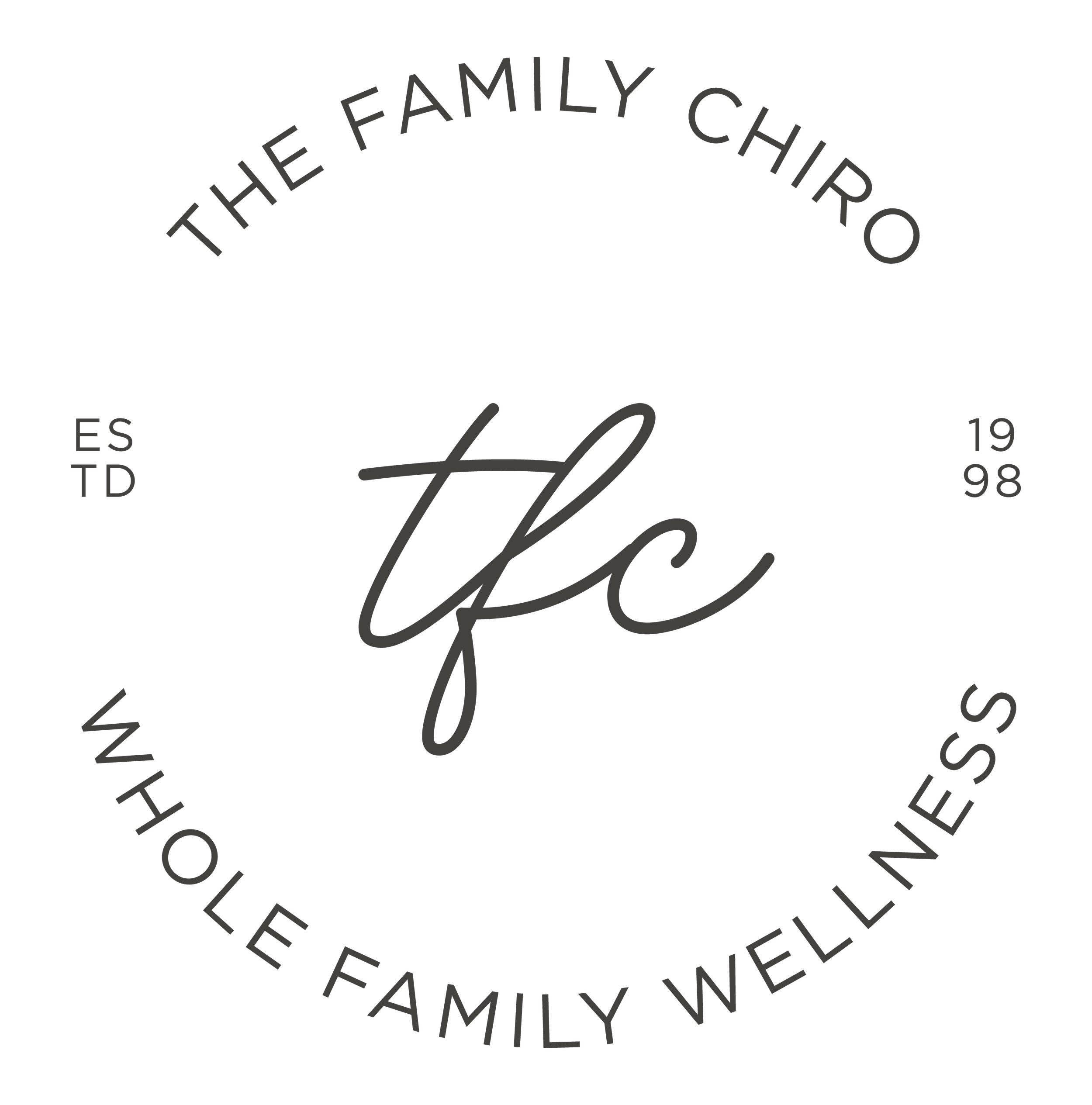 CONTACT — THE FAMILY CHIRO