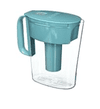 Water Filters And Pitchers For College Dorms | Ensure Safe Hydration ...