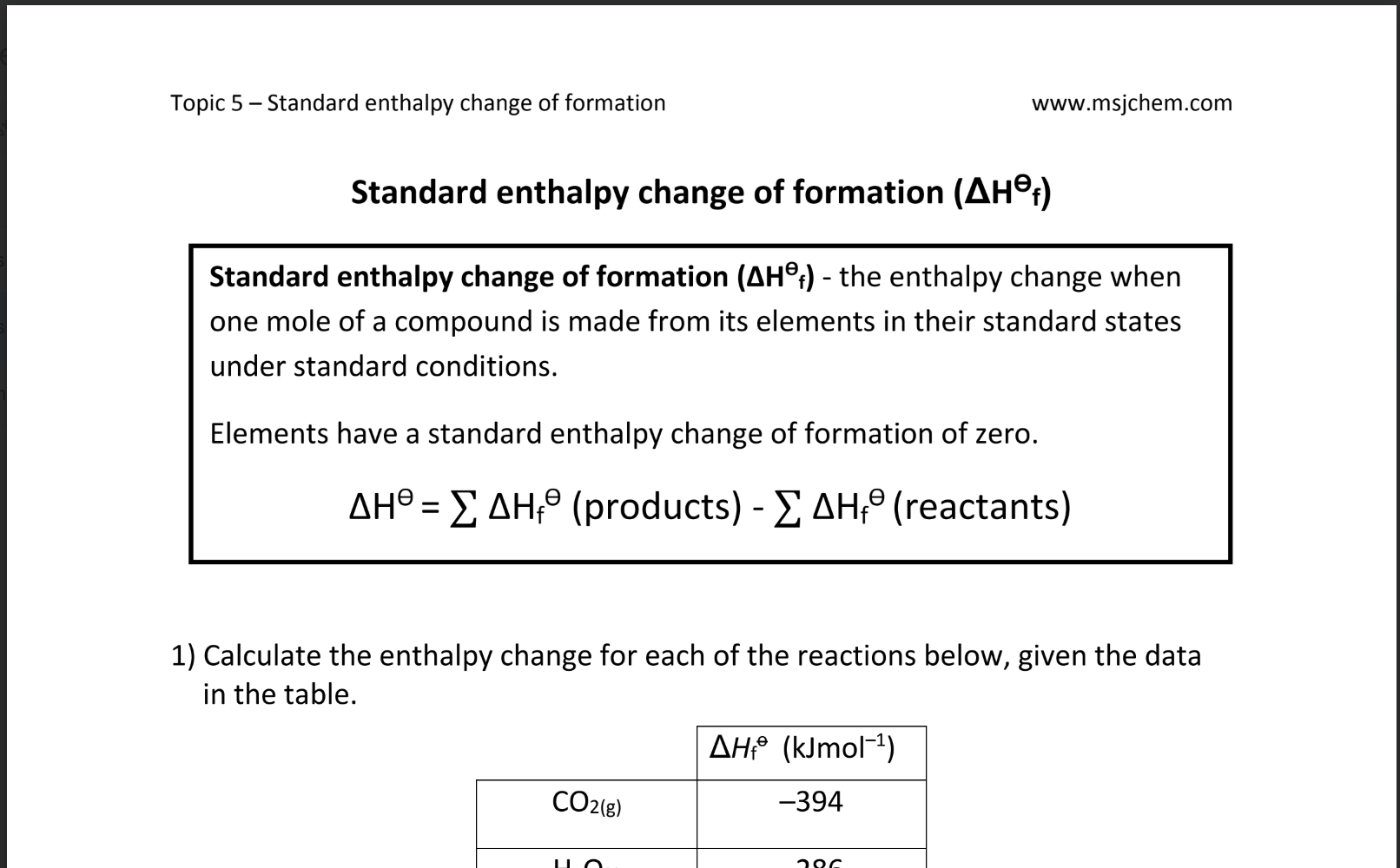 Enthalpies of Formation | Learn & Calculate Enthalpies Now — CHEMDUNN