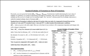 Enthalpies of Formation | Learn & Calculate Enthalpies Now — CHEMDUNN