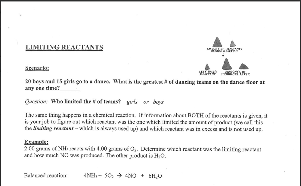 Excess Reactant Explained: How to Identify & Calculate It in Reactions ...