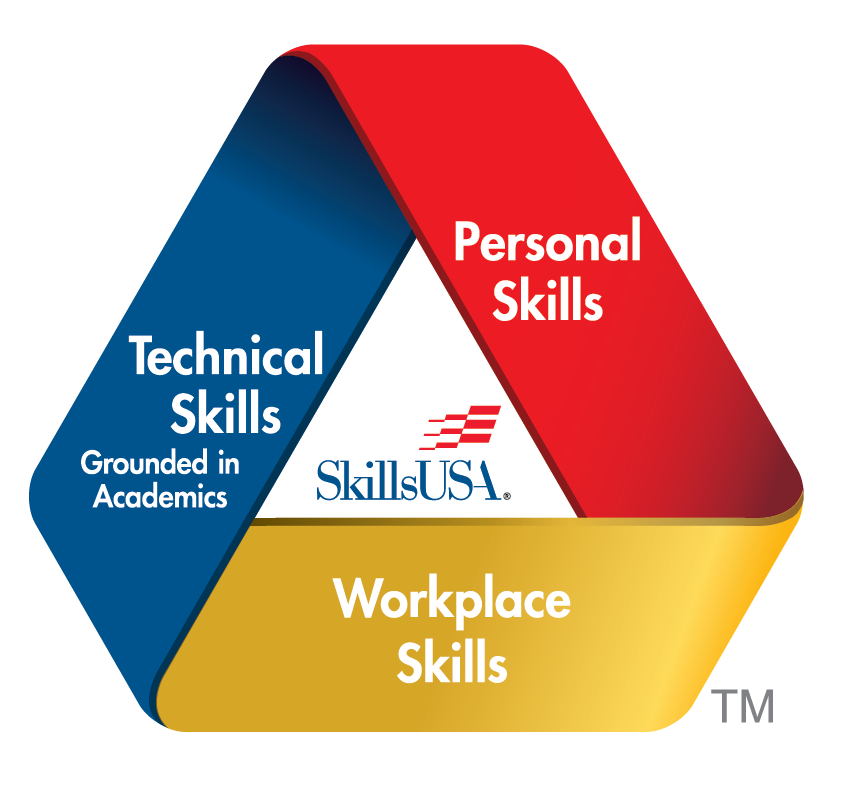 Who We Are — MA Skills USA