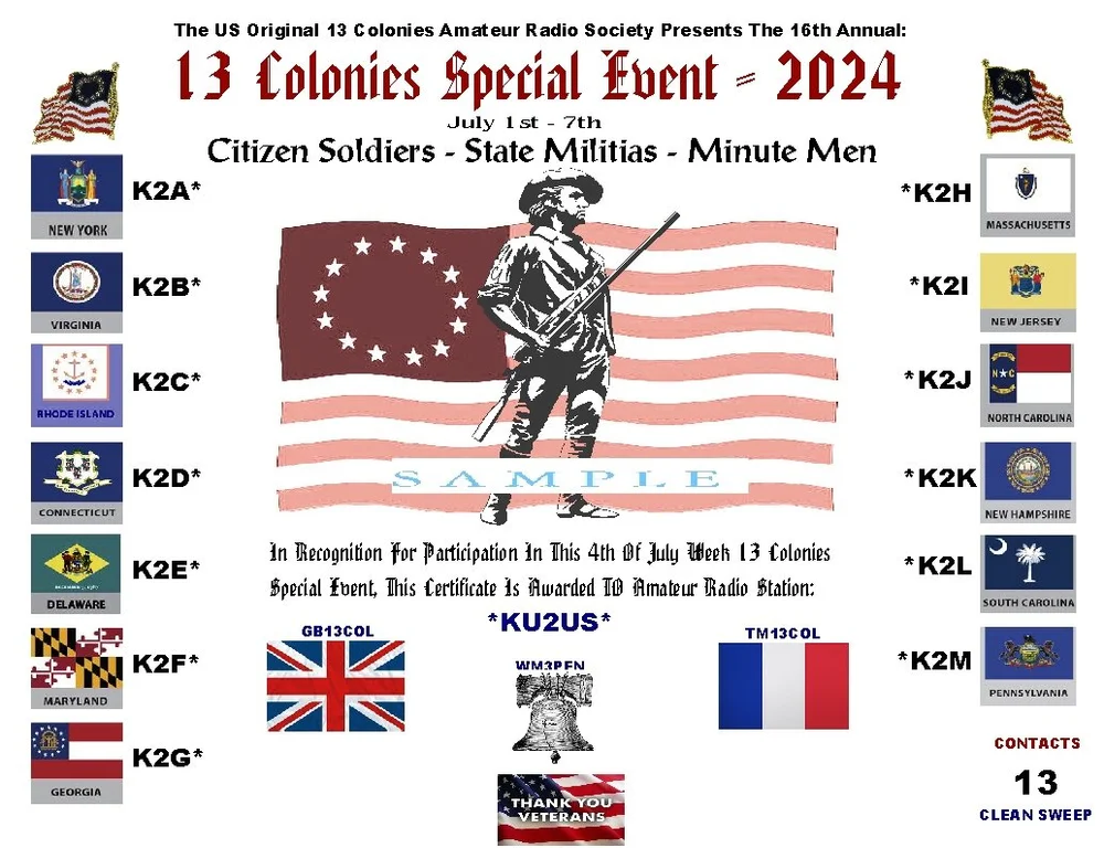 Hamfest & Events — ARRL South Carolina Section