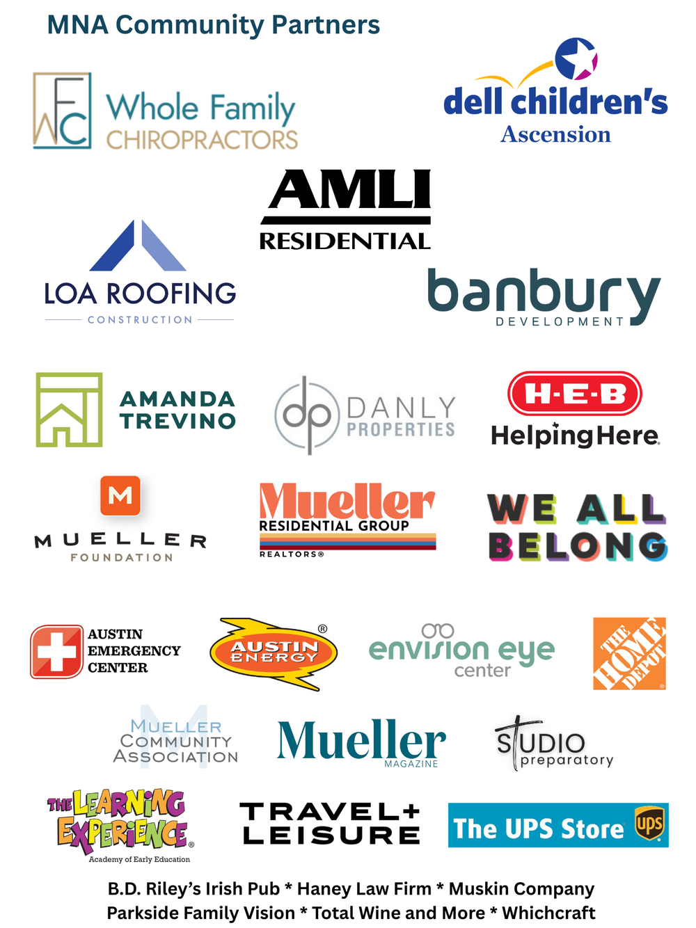 Mueller Neighborhood Association