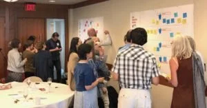 Iceberg systems mapping tool to identify leverage points for change ...