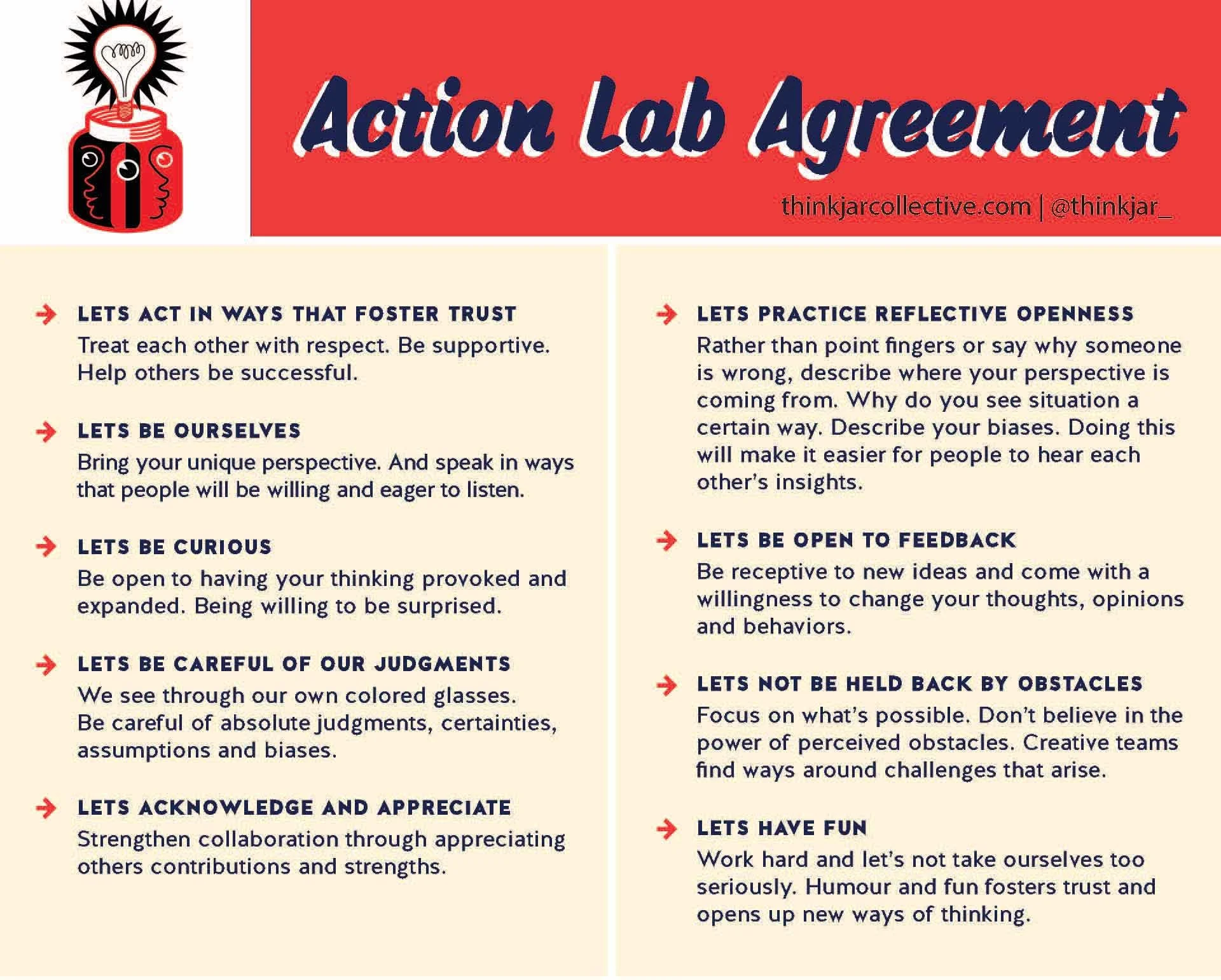 Essential creative problem solving tool — Think Jar Collective