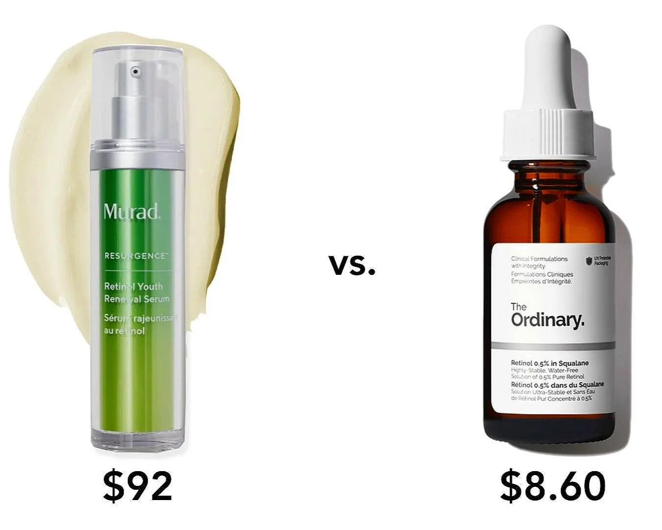 Murad Retinol Youth Renewal Serum: A Dermatologist's Review