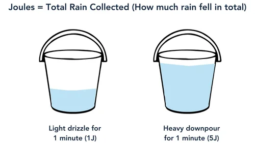 Uncover the Science of Red Light Therapy for Hair Growth