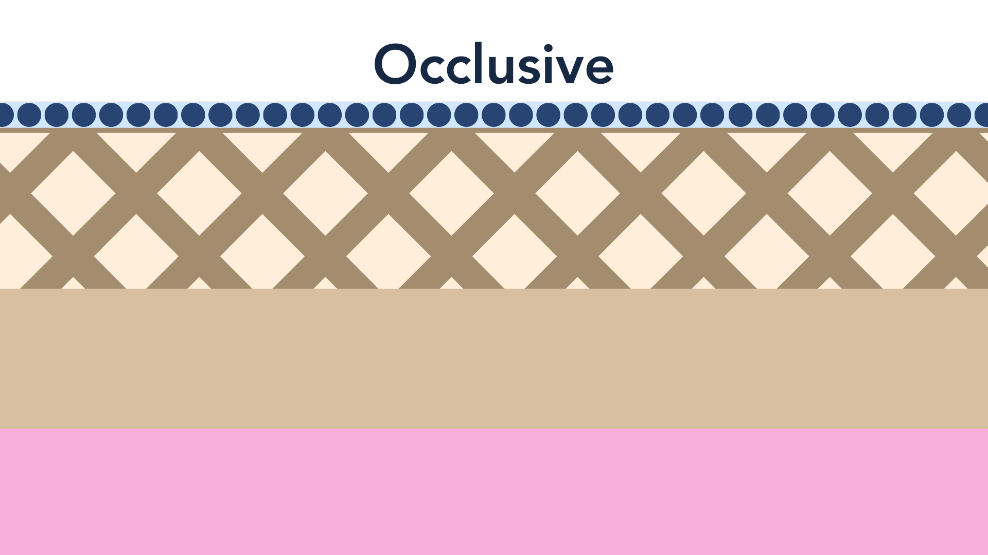 Moisturizing Hand Soap: Favs from a Dermatologist