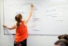 ESOL strategy for England — NATECLA