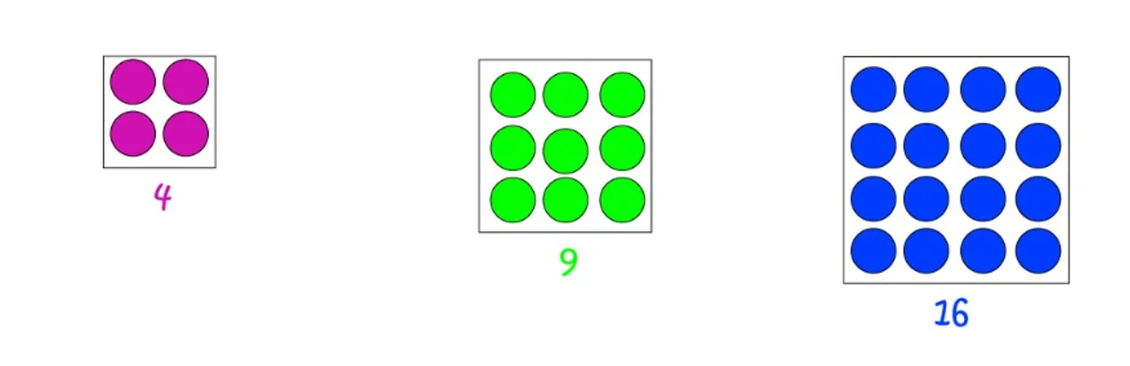 Why I Love Numbers — Math-ish