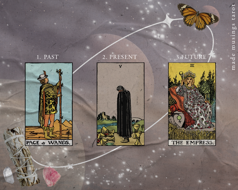 Tarot Guide: How to do the Past, Present, Future Spread — MADE MUSINGS TAROT