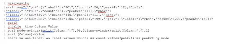 How to Extract Complex Field from Nested {JSON} events using Splunk SPL ...