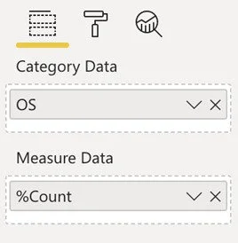 Introduction to PowerBI Custom Visual Development — Crest Data