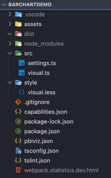 Introduction to PowerBI Custom Visual Development — Crest Data