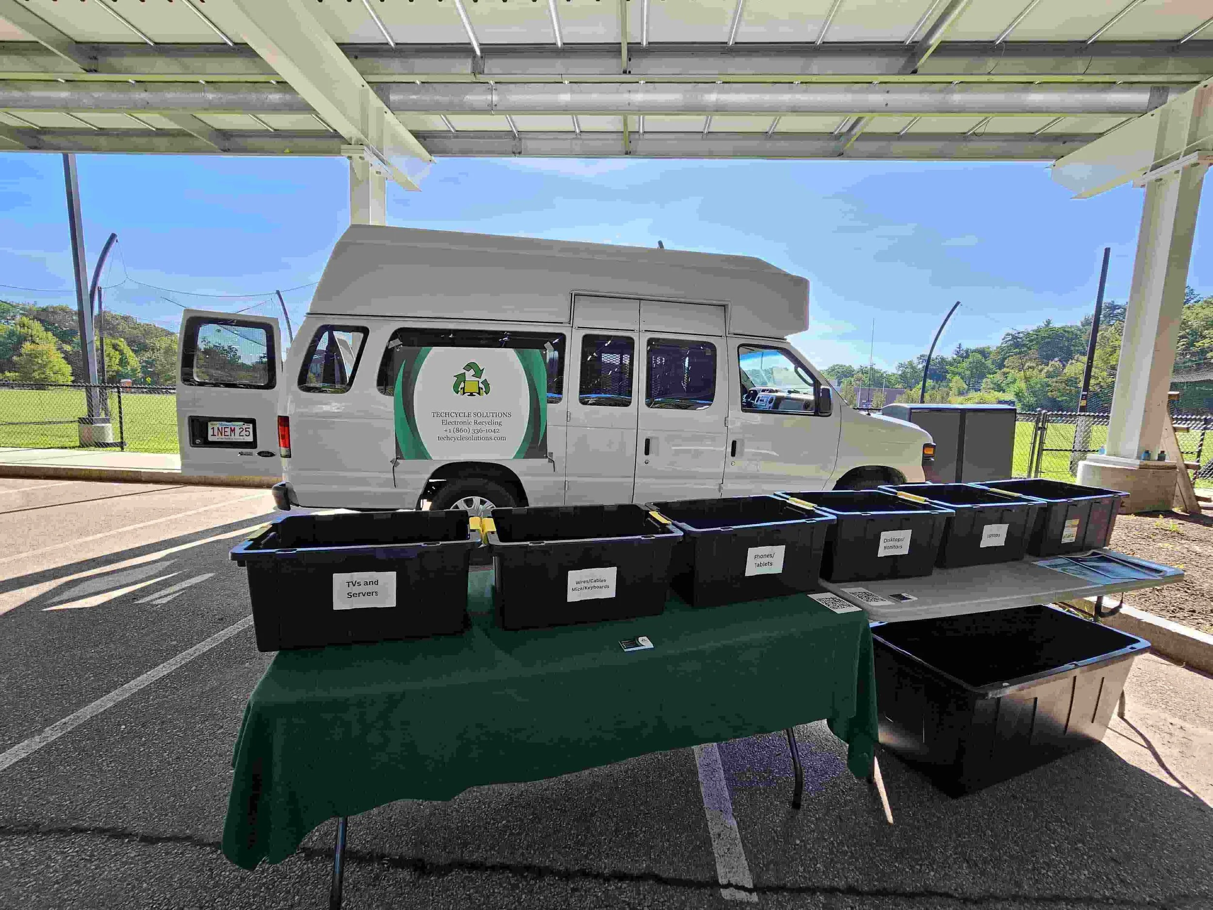 Secure and Sustainable E-Waste Disposal — Techcycle Solutions ...