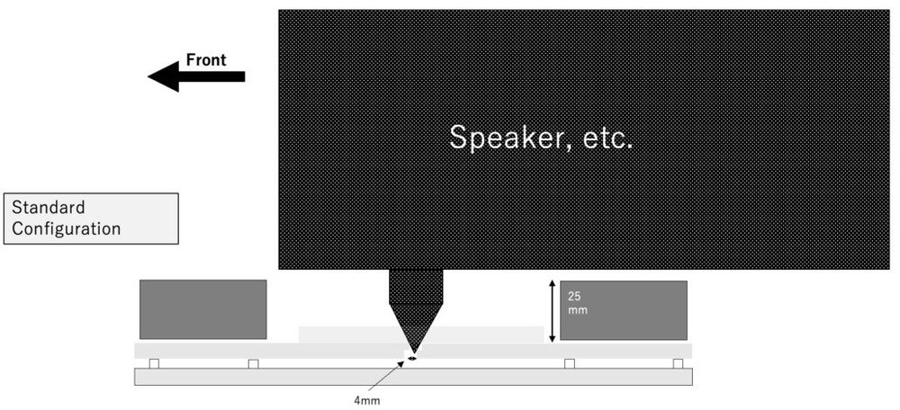 WELLFLOAT Delta Isolation Base | WELLFLOAT Audio Isolation Products at ...