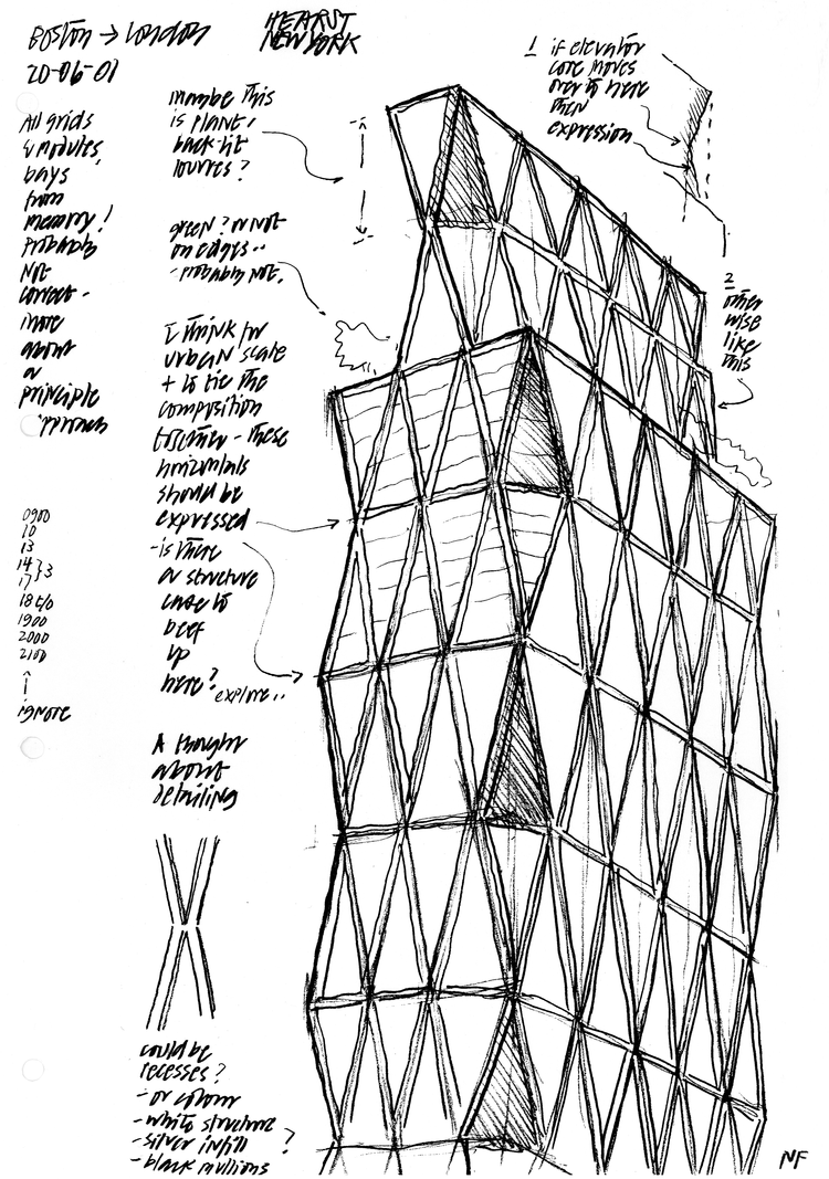 Hearst Tower — The Vertical City