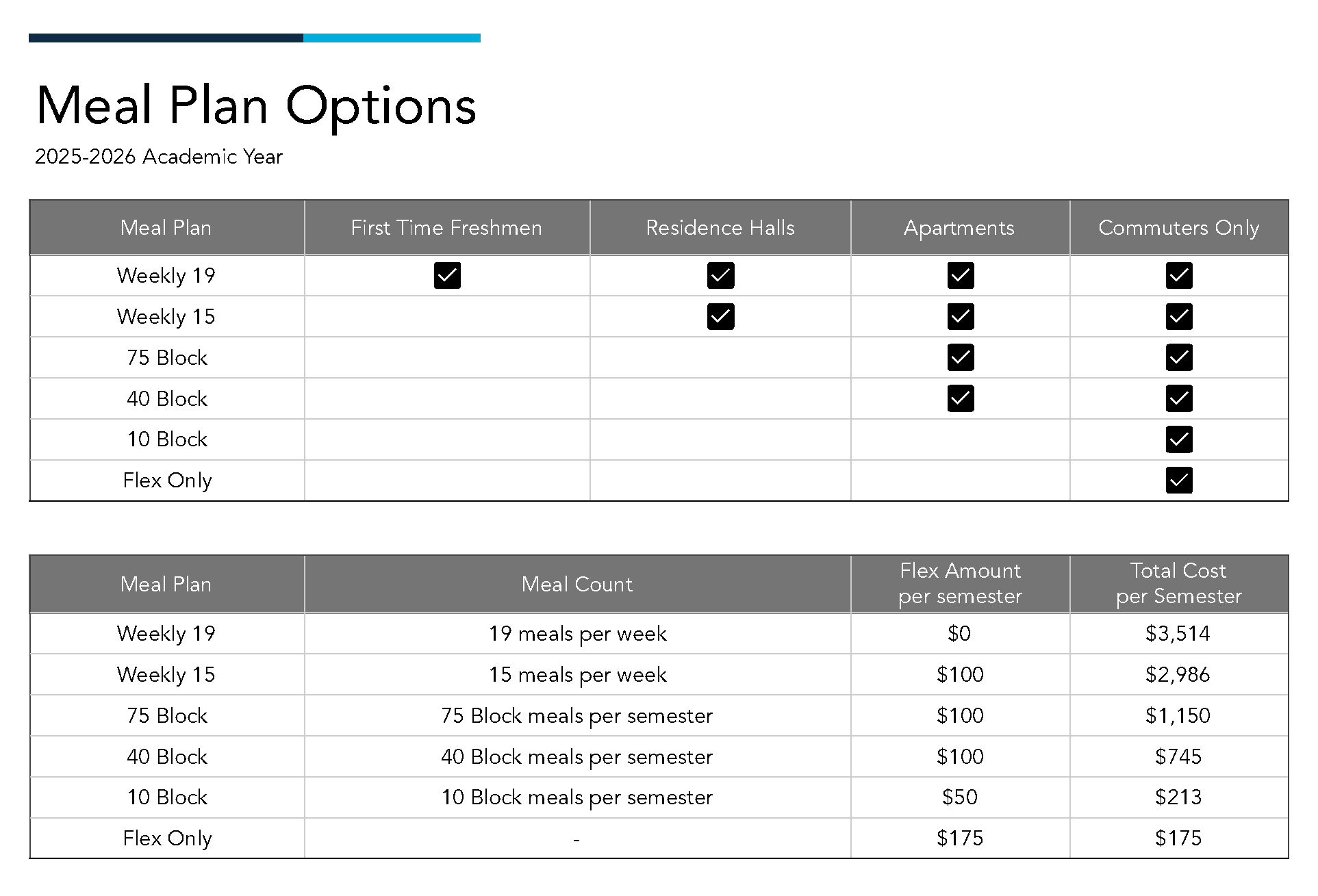 Meal Plans | Explore Meal Options Today — Jessup Student Life