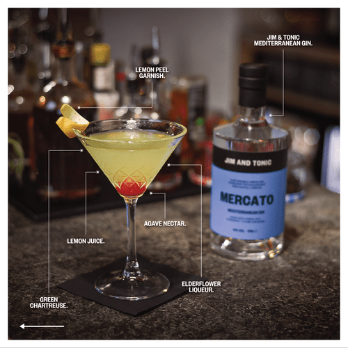 Abba Voyage — Jim & Tonic East