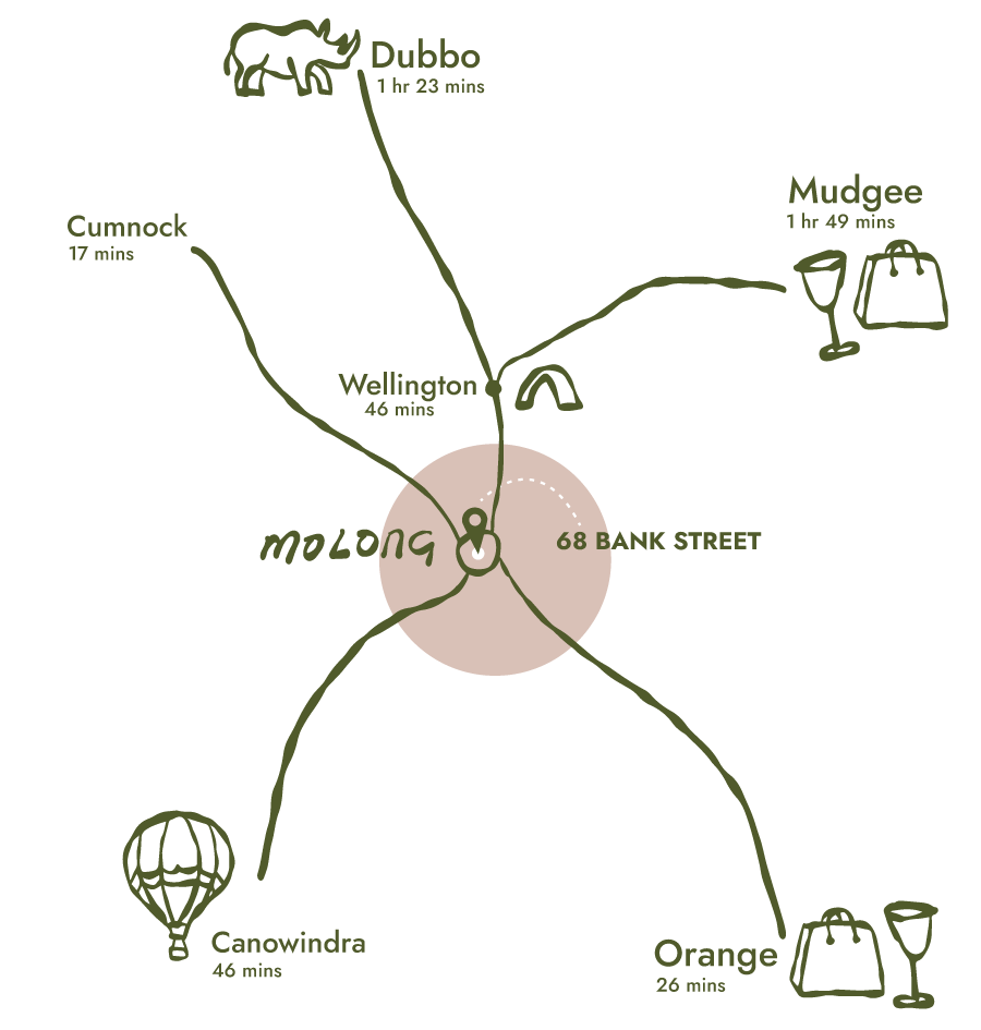 Contact Us — SONA Molong