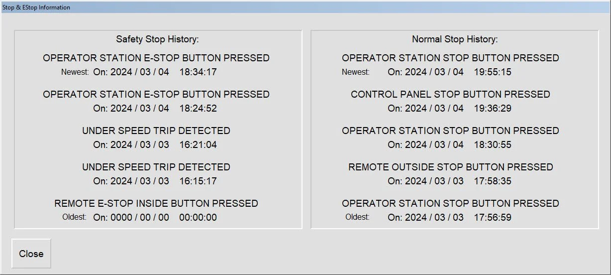 Lift Control Systems — Elevation Control Systems, LLC.