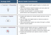 Fit For The Future - 10 Year Health Plan for England – A Mental Health ...