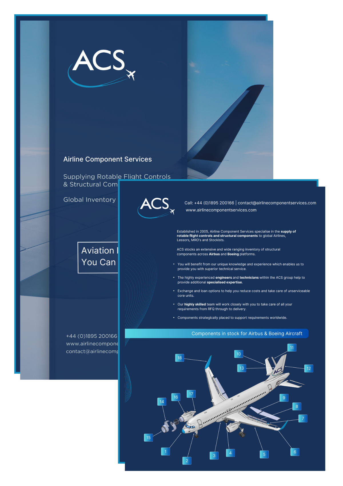 About — Airline Component Services