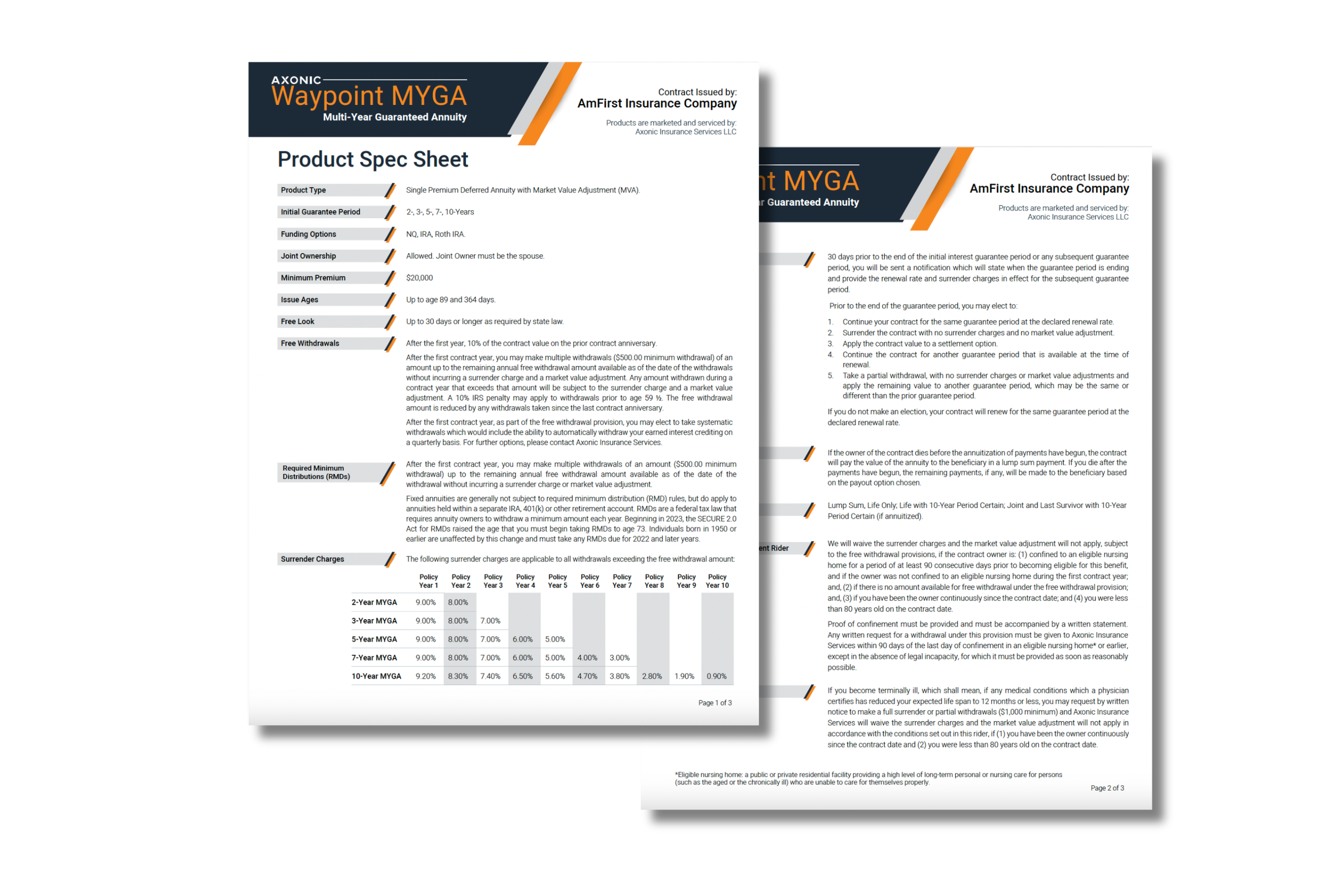 Waypoint MYGA — Axonic Insurance